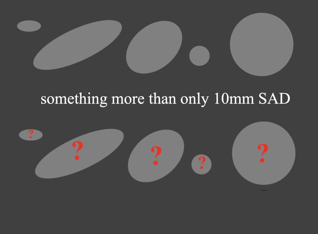 LN-RADS CASES – Lymph Node Reporting and Data System (LN-RADS)